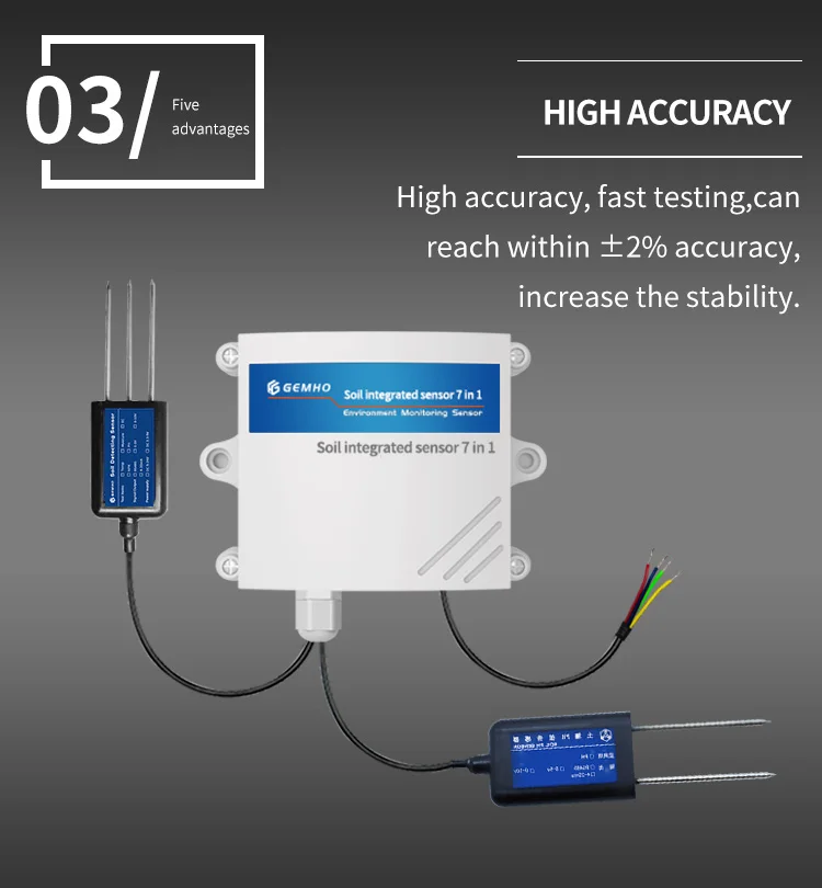 Rs485 Modbus Output Smart Agriculture 7 In 1 Ec Conductivity Ph Npk Temperature Moisture Soil 5 ...