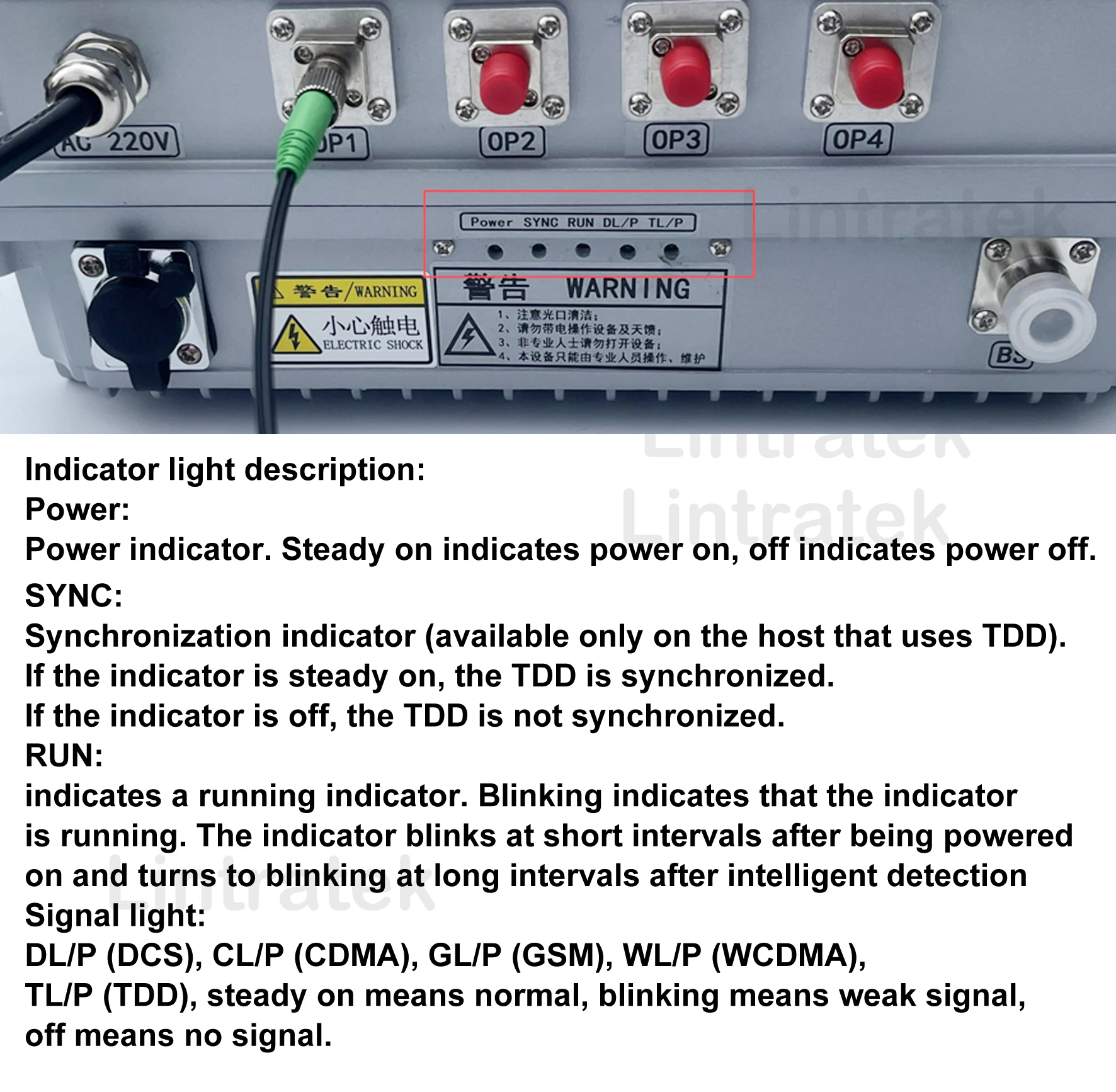 Lintratek Digital Signal Repeaters - Long-Distance Boosters