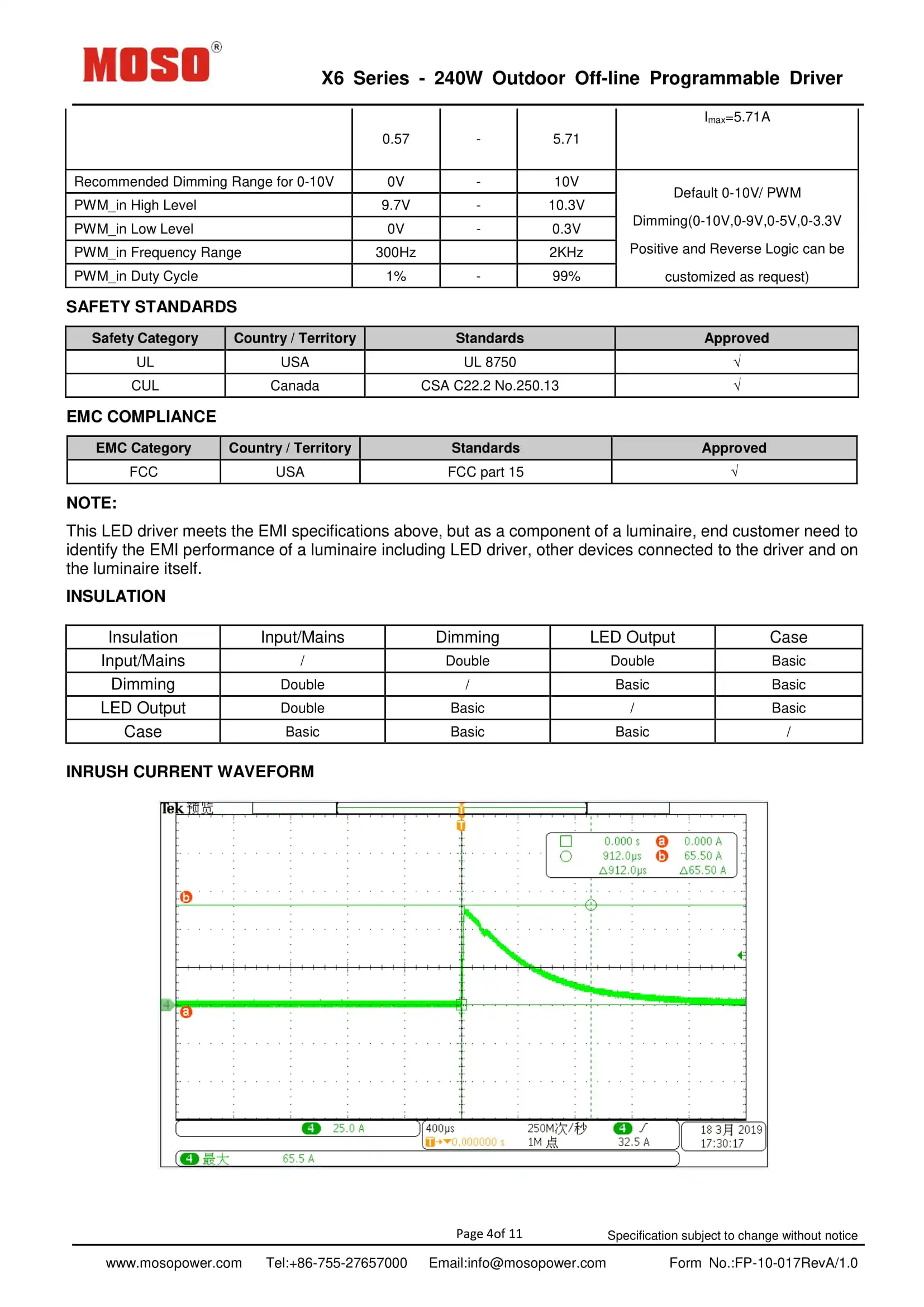 Moso Authentic X6-240m062 Waterproof Dimming 240w Outdoor Offline ...