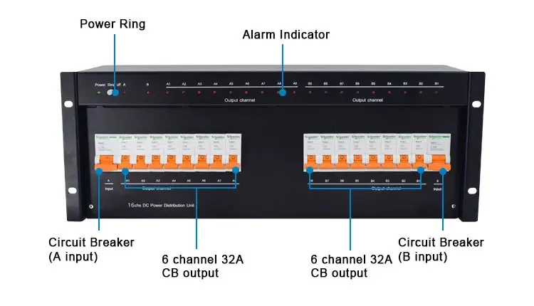 Power Pdu Rack Pdu Power Distribution Pdu 120/240 - Buy Power Pdu Rack ...
