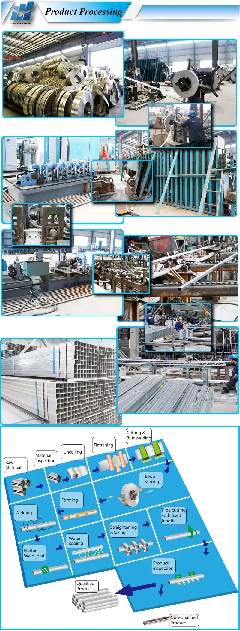 Pre-galvanized Steel Square Tubes Sendzimir Galvanized - Buy Sendzimir ...