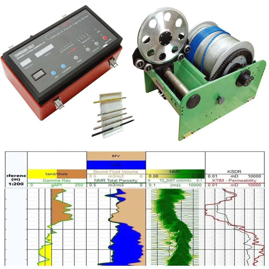 Gamma Ray Well Logging Tool Geophysical Well Logging Tools Geophysical ...
