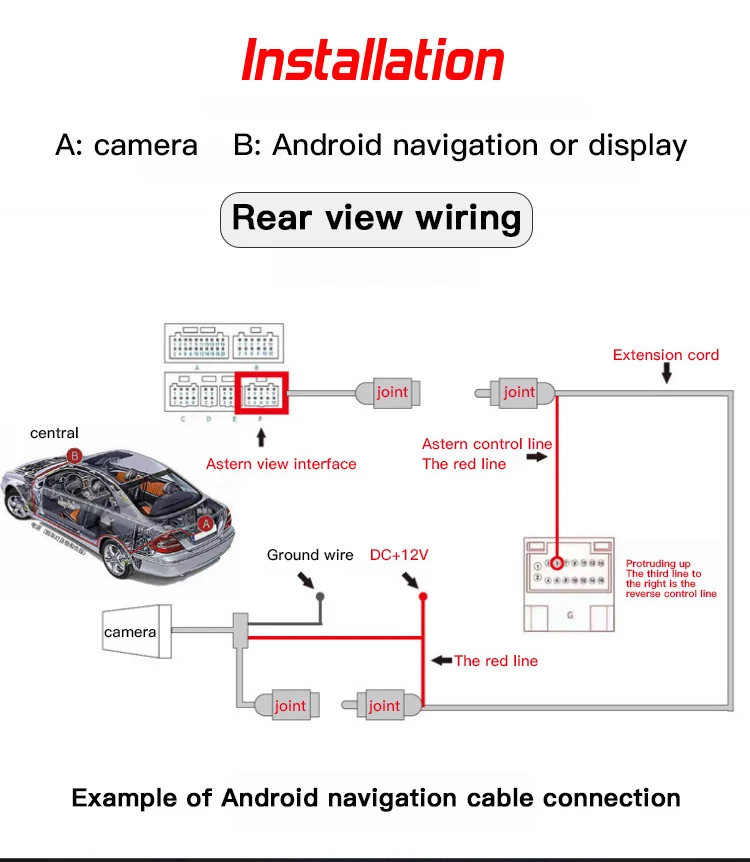 360 Degree Bird View Panorama System Camera for Toyota Honda Audi ...