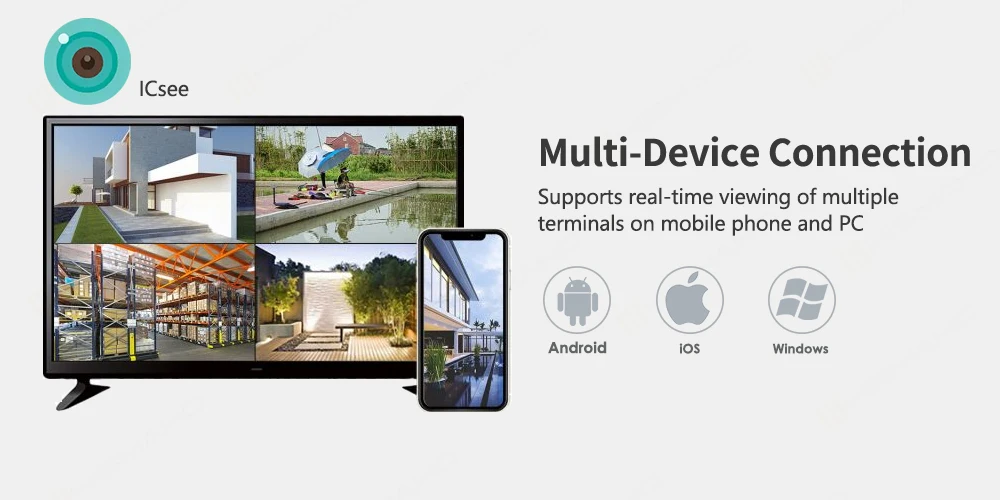 9MP 4K Three Lens Dual Screen IP CCTV Camera - Outdoor Security