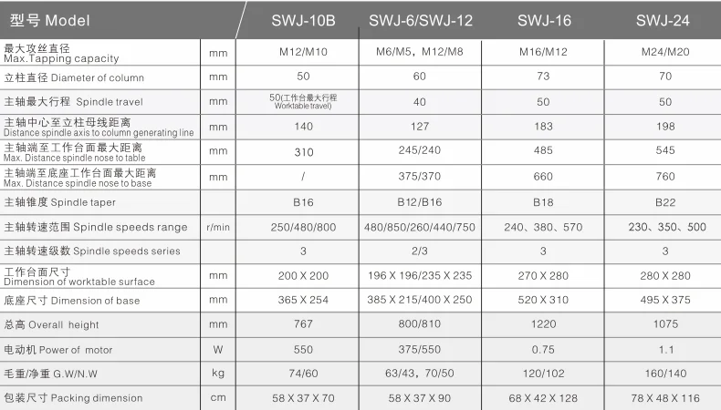 SWJ-24 Hot Tapping Machine by Hand - Competitive Price