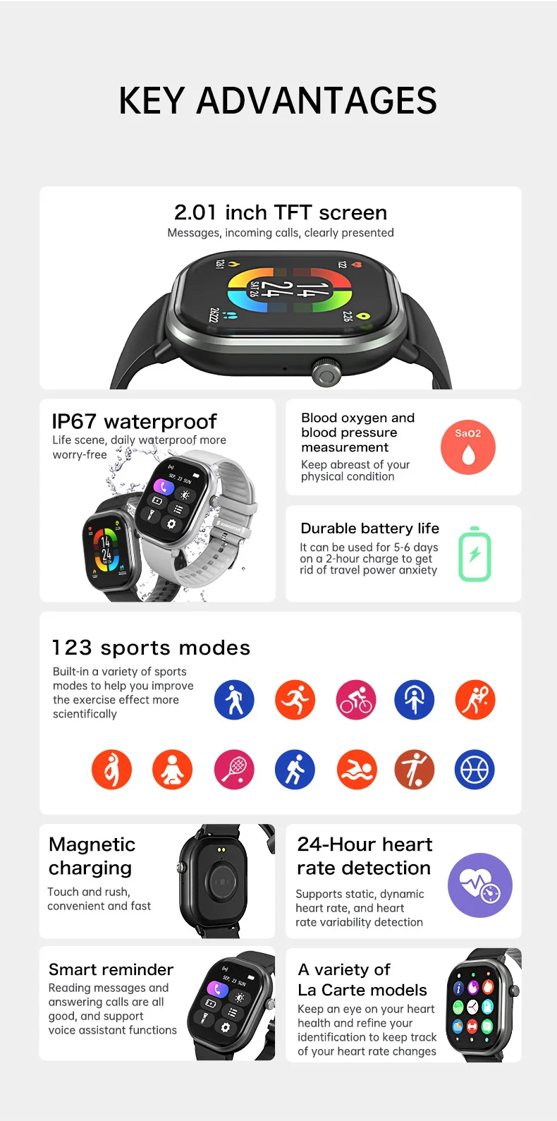 2023 New B05 Full hd 2 Inch Big Screen Fashion Smartwatch Waterproof ...