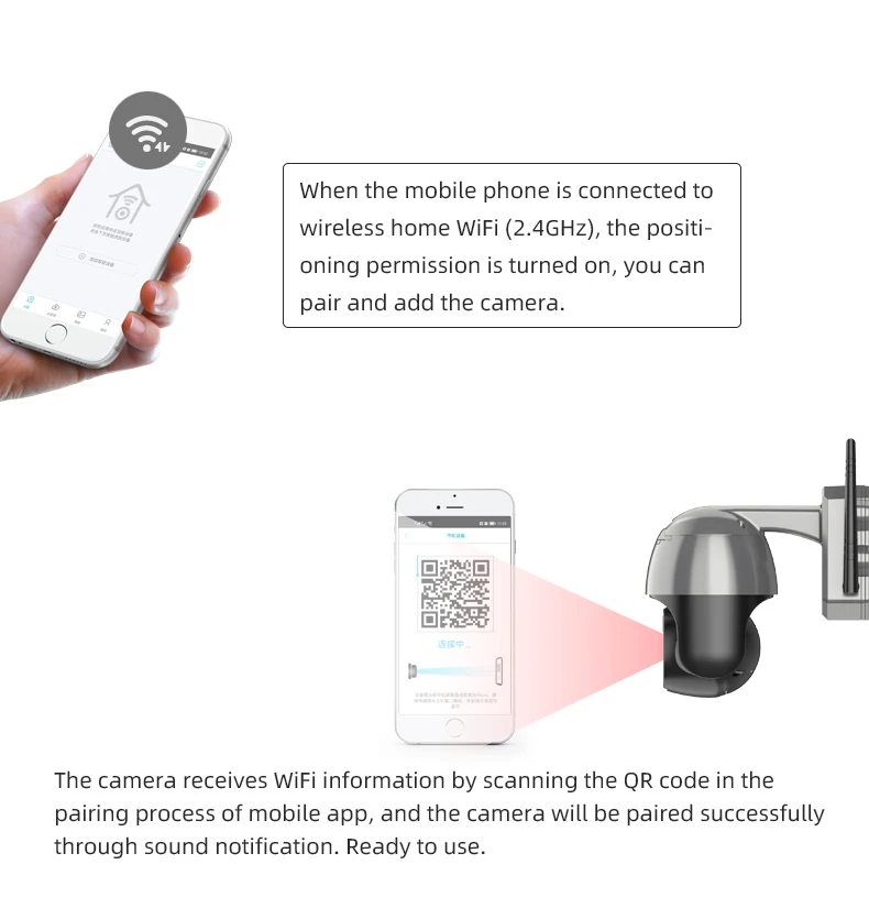 4G 2MP 30X Optical Zoom Wifi PTZ Video Indoor Outdoor Camera-surveil ...