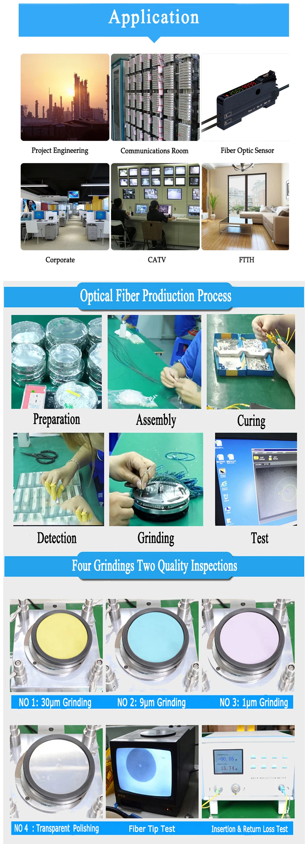 Oem & Odm Fiber Optic Equipment Internet Telecom Cable Fiber Optic ...