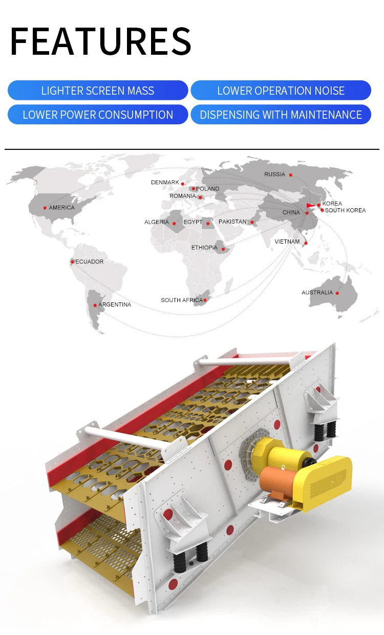 Tsx04 Dispensing With Maintenance Industrial Sieve Sand Shaker Price ...