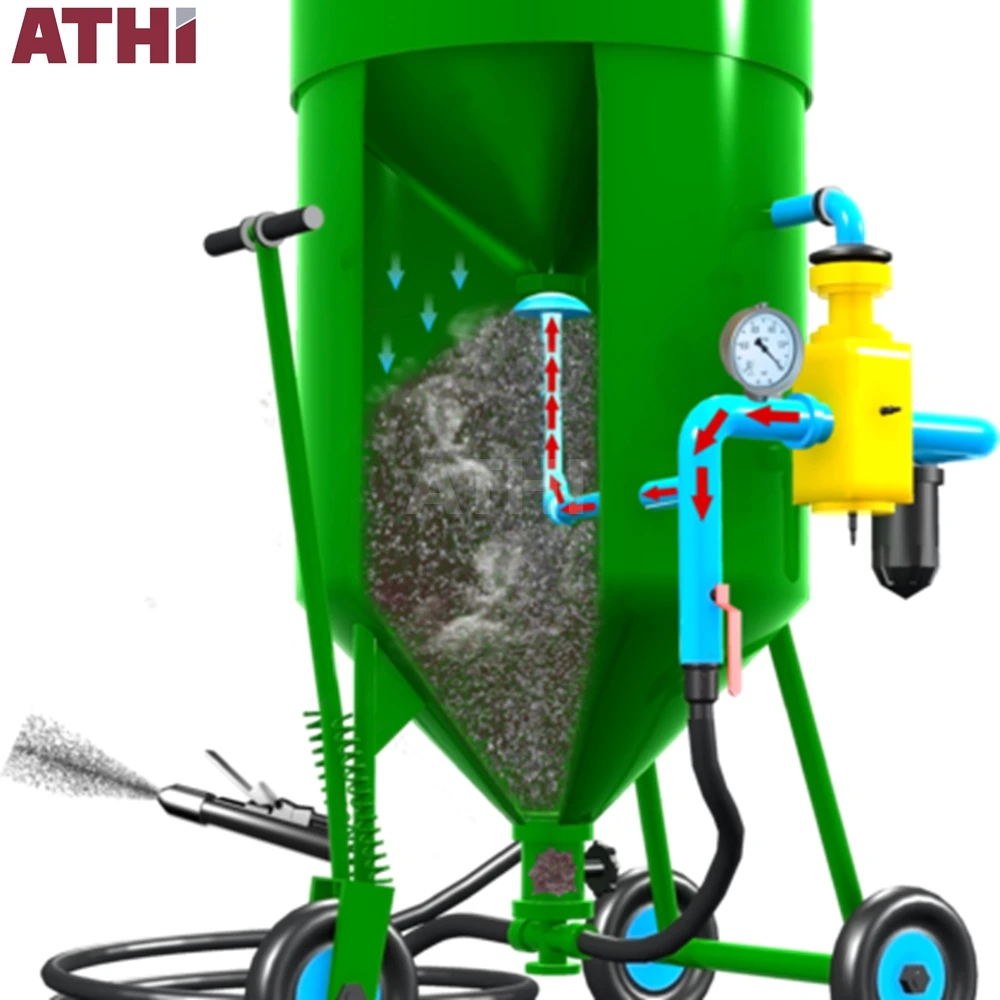 Sandblast Pot - Efficient & Durable Small Sand Blasting Tank