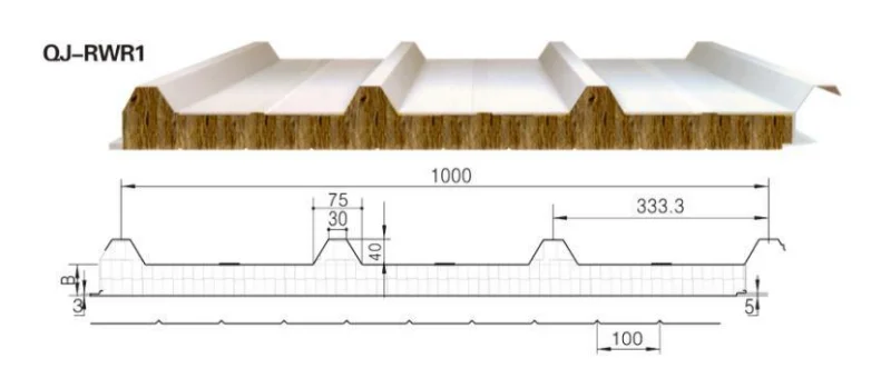 Sandwich Panel Roof Sheet 50mm 100mm 150mm Insulated Rock Wool Sandwich ...