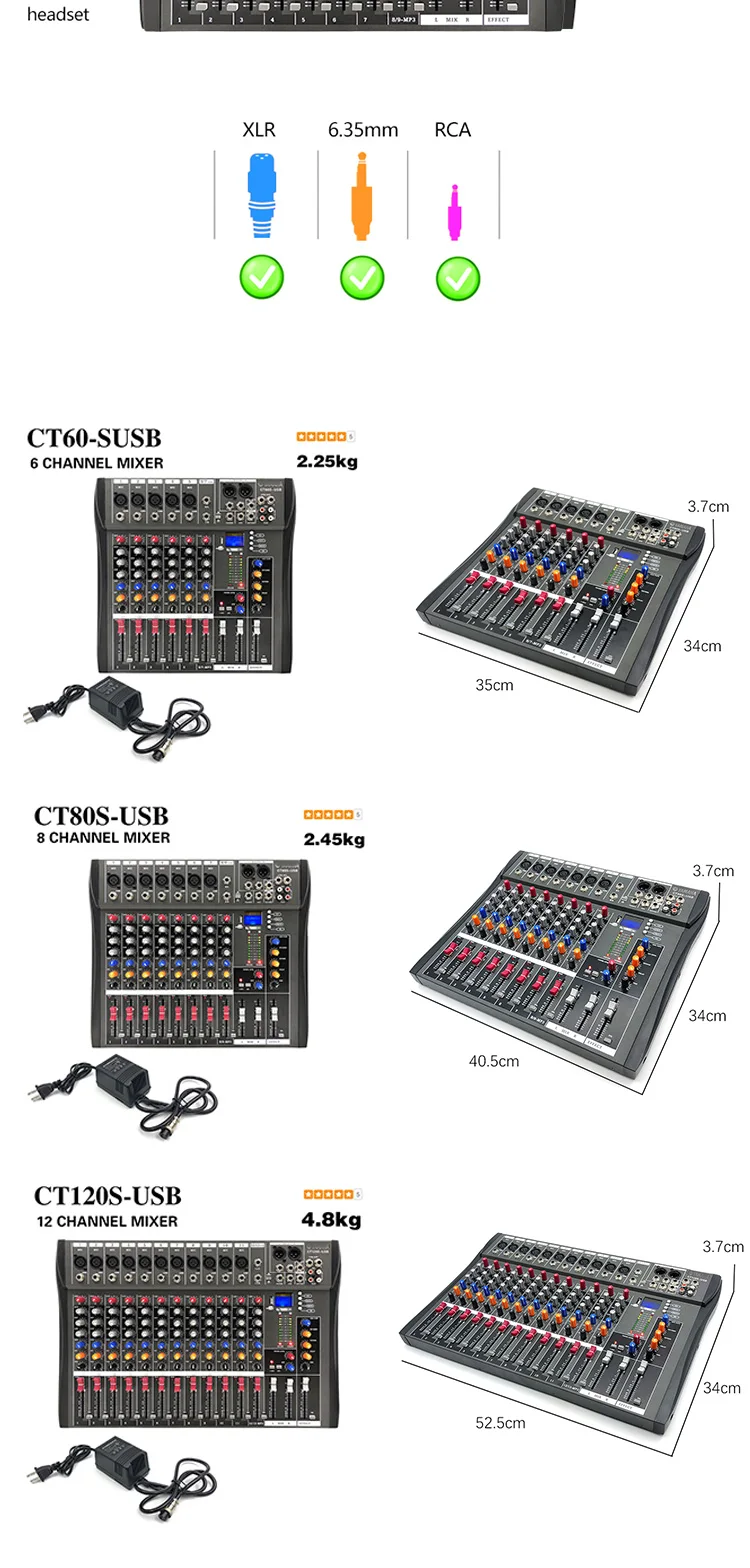 RIWORAL CT120S Audio Mixer - 12 Channel Professional DJ Controller