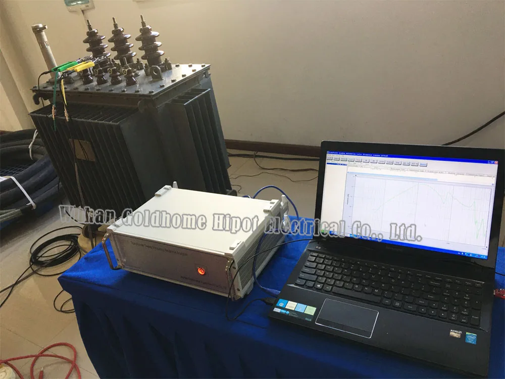 SFRA Impedance Measurement Test Kit Dielectric SFRA Test Set ...