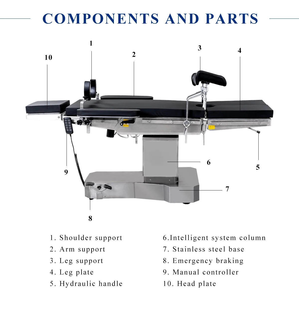 Snmot5700 Hospital Electric Surgery Orthopaedics Fracture Surgical ...