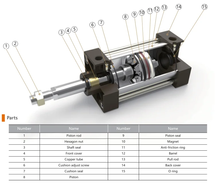 Sc High Quality Standard Pneumatic Air Piston Cylinder - Buy Sc ...