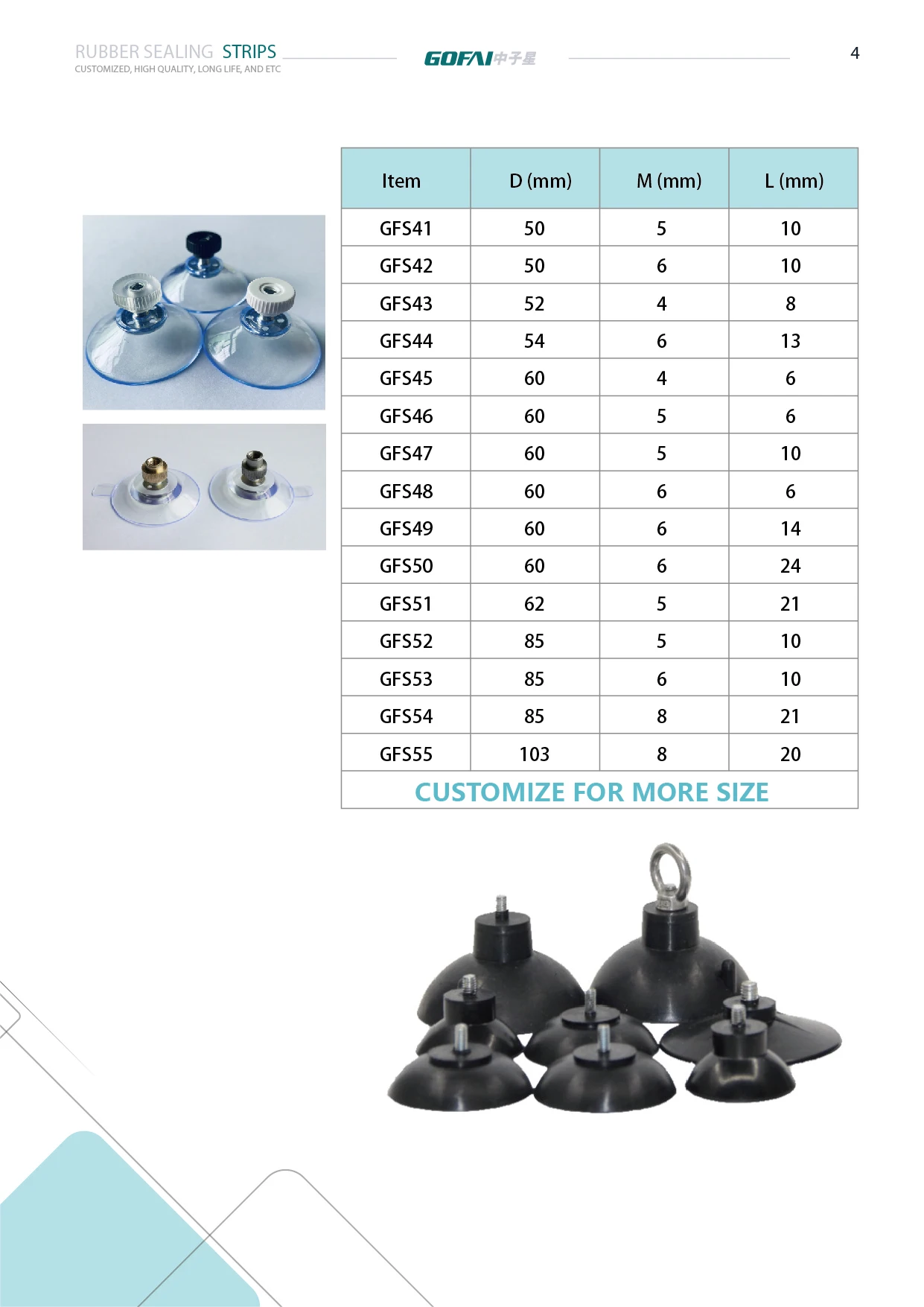 Transparent PVC Threaded Suction Cups for Glass Tables