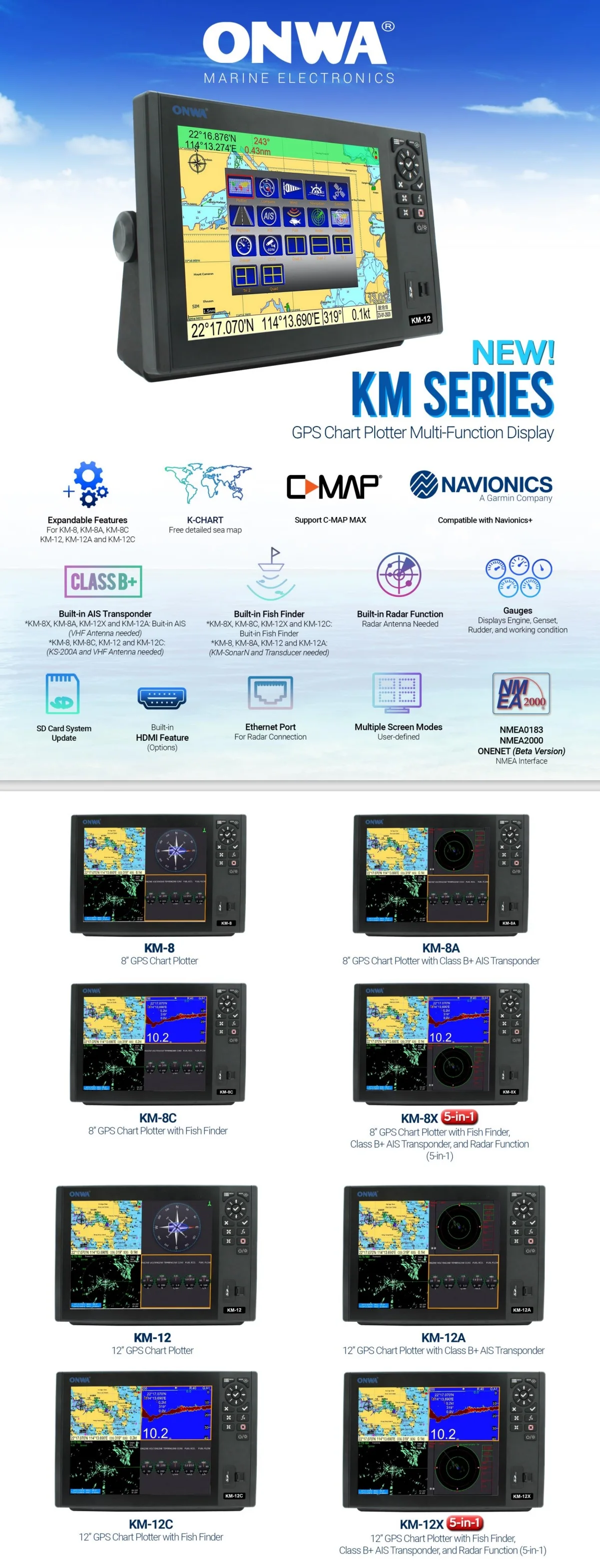 Marine GPS Chartplotter AIS Fish Finder Radar - Premium Navigation