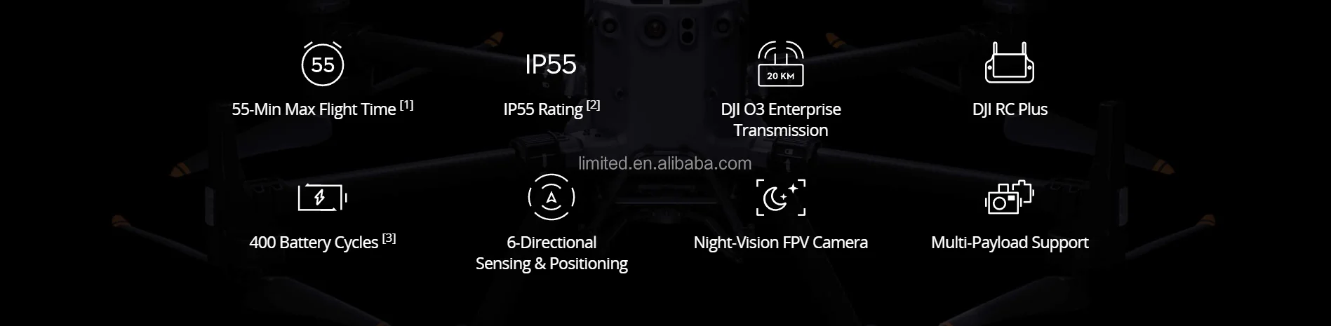 Dji Matrice 350 Rtk Worry-free Basic Combo Dji M350 Drone With Night ...