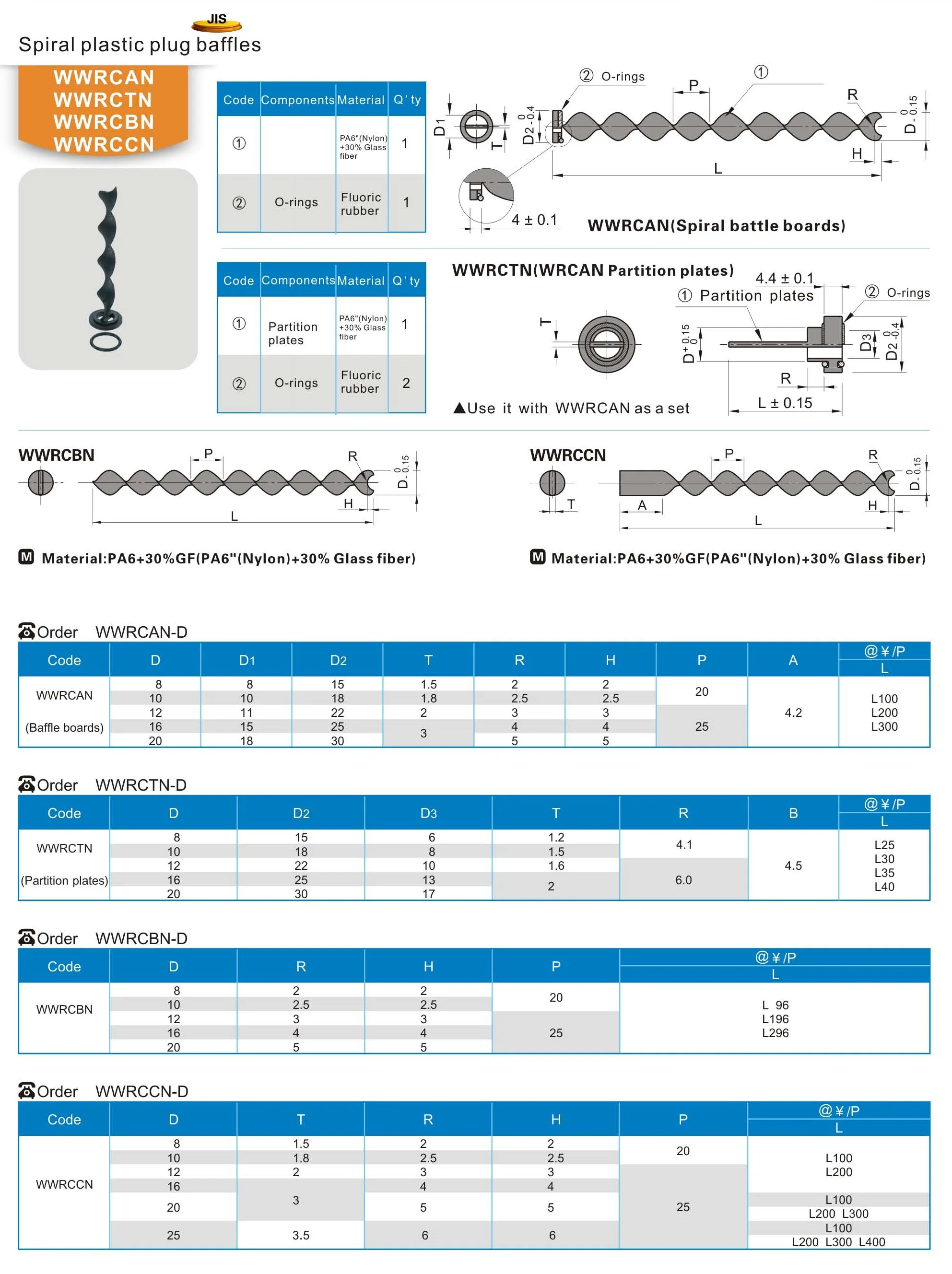 Din Standard Injection Plastic Mold Cooling System Cooling Spiral ...