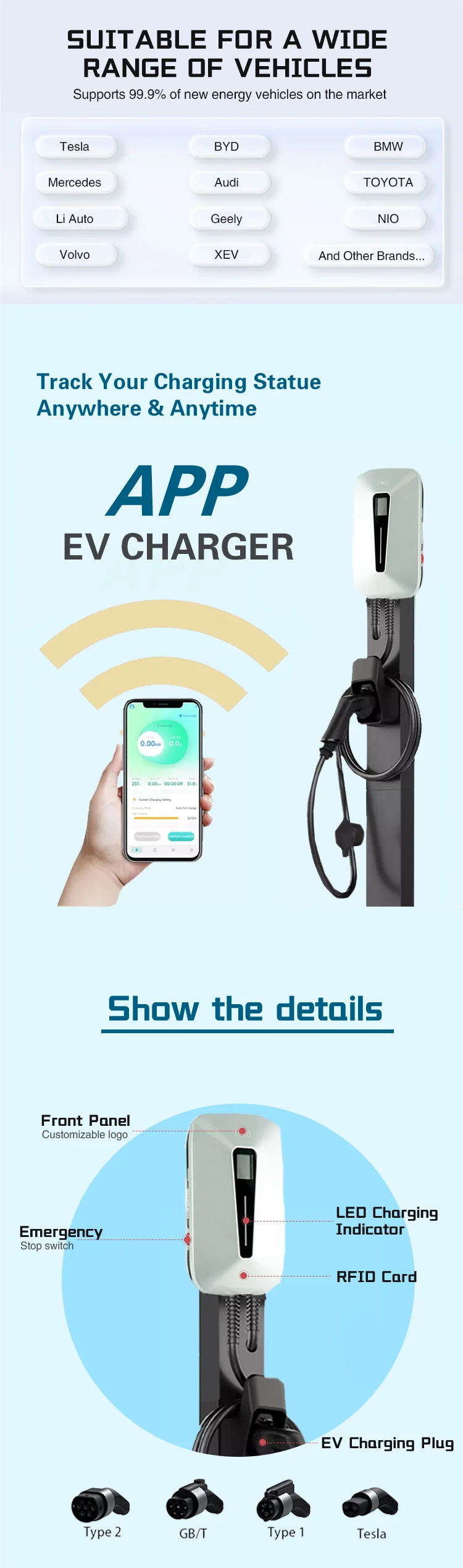 Electric Vehicle Charging Piles 7kw Ev Charger Type1 Type2 T Esla 32a Adjustable Current Wallbox ...