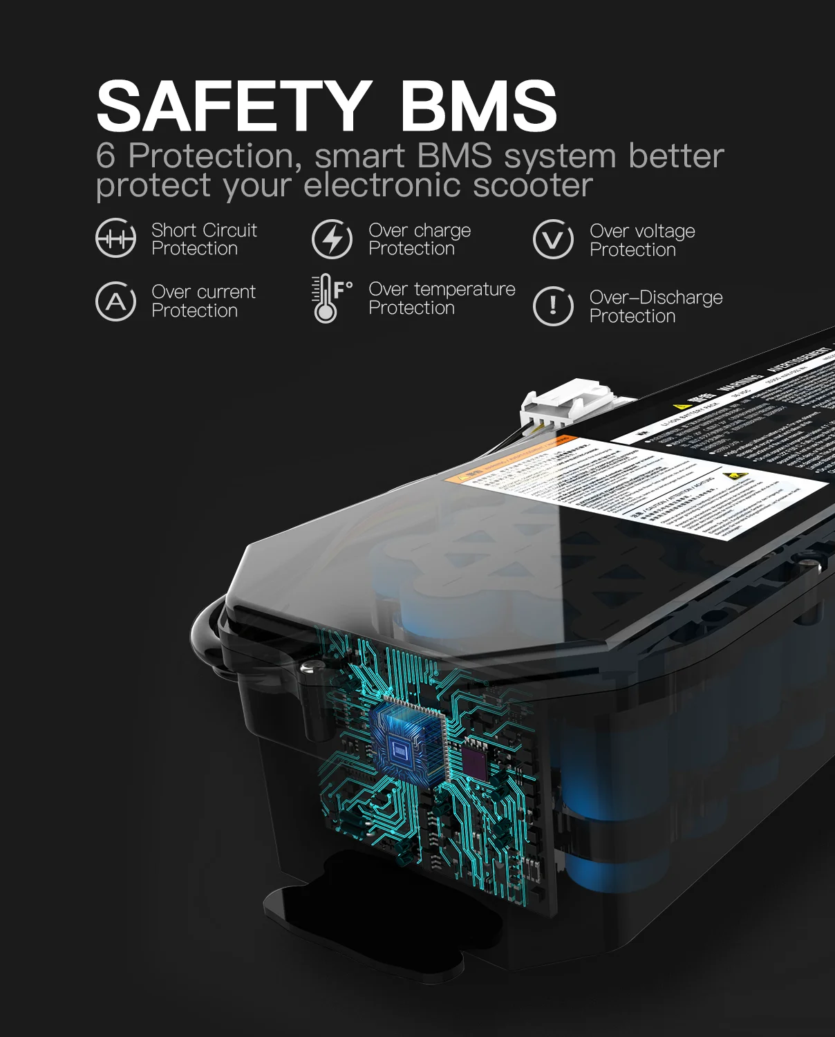 Ninebot Max G30 G2 F30 F40 36V Replacement Battery - Racepow