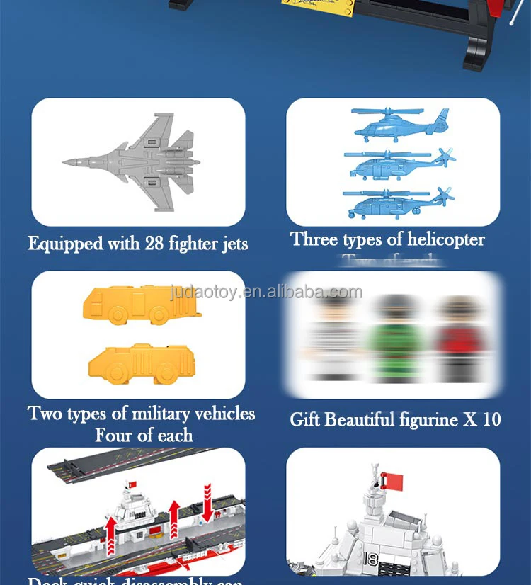 PANLOS 688014 Military Battleship Model Kit - DIY Bricks