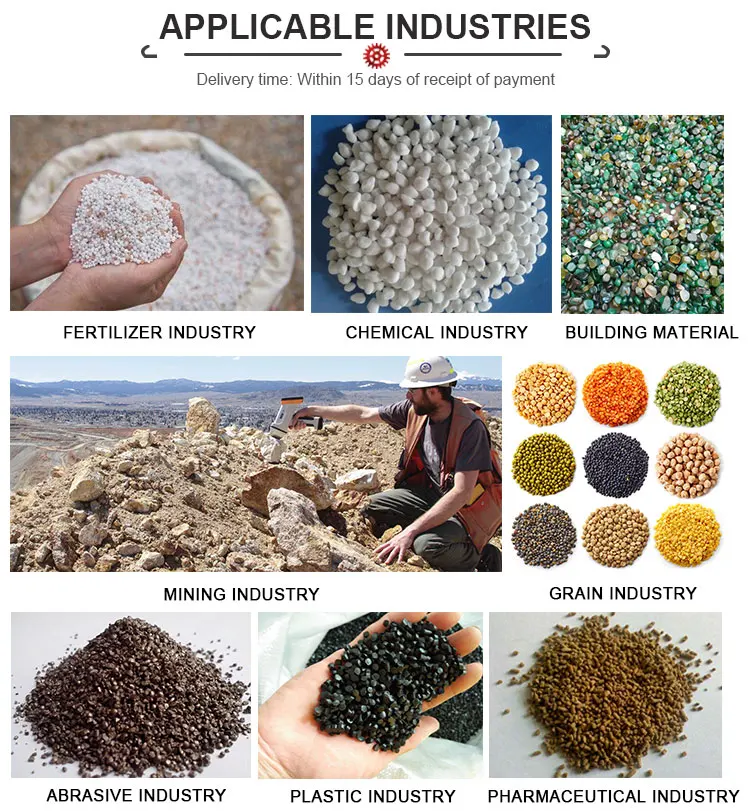 China Gypsum Powder Grading Vibration Sieve Machine - Buy China ...