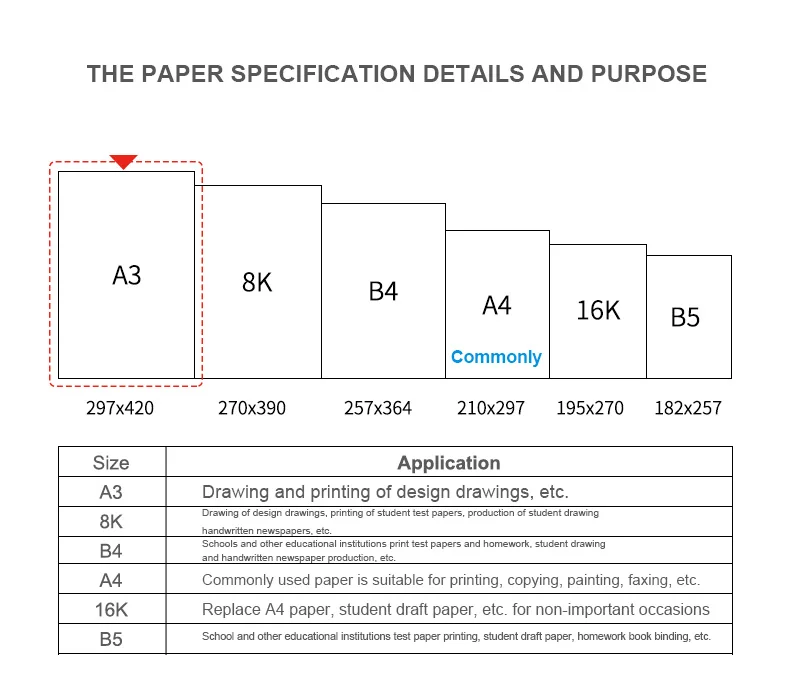 A3 Copy Paper 80gsm Wood Pulp Copy Paper Art Drawing Use 500 Sheet ...