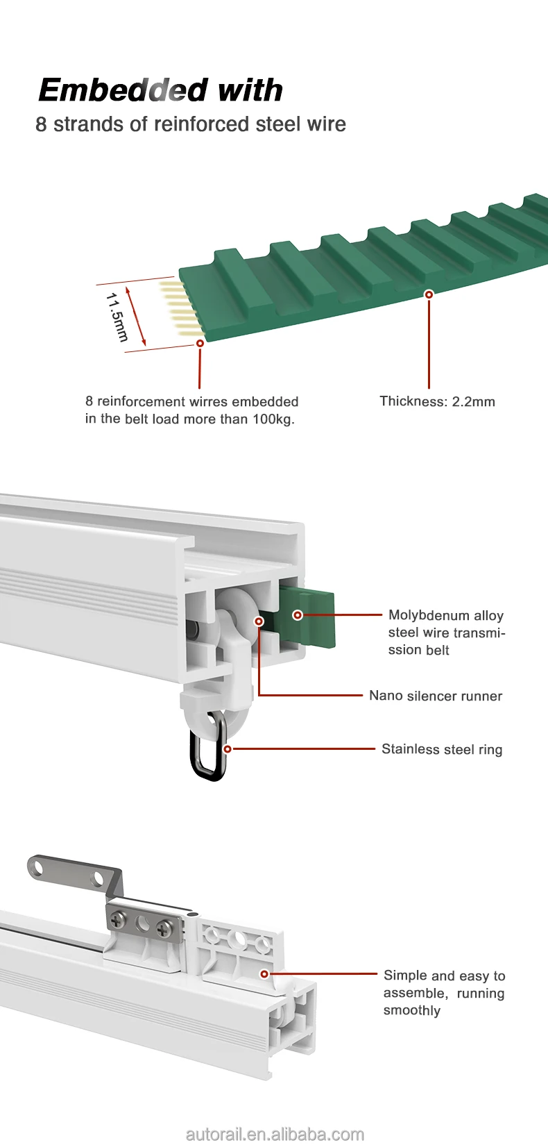 Tuya Wifi Trietex Curtain Motor - Smart & Efficient Control