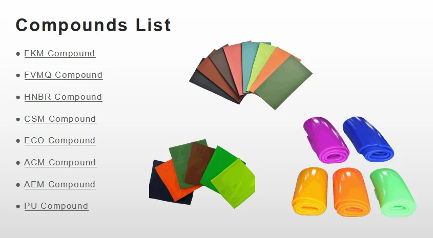 Ethylene Acrylic Elastomer Aem Rubber Compound For Automotive Hose ...