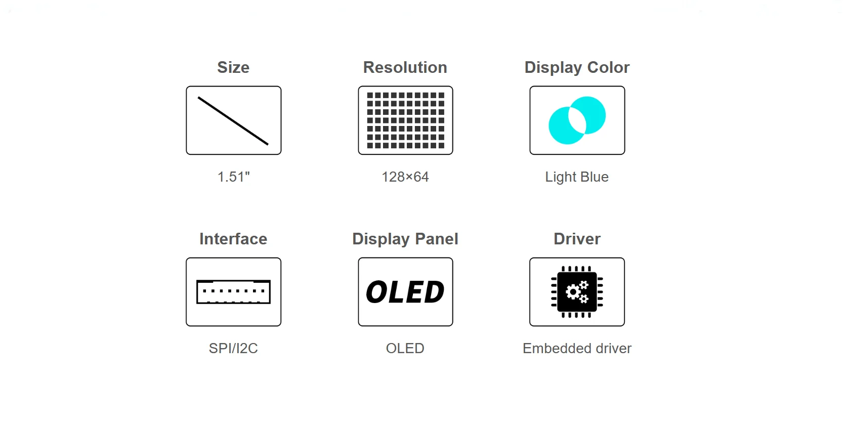 1.51inch Transparent OLED with 128x64 Resolution and SPI/I2C Interfaces ...