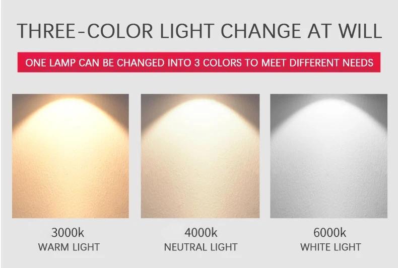 Surface Mounted Spotlights Can Be Rotated To Adjust The Angle Led Anti ...