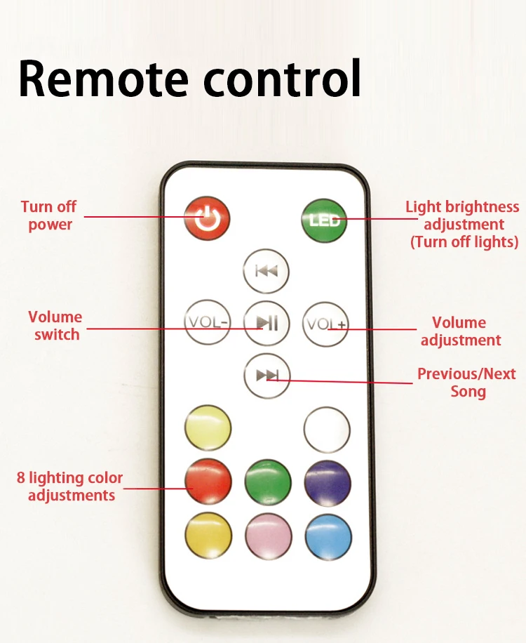 Suspended Celestial Sphere Lunar Lifting Table Light Sensor 3d Printed ...