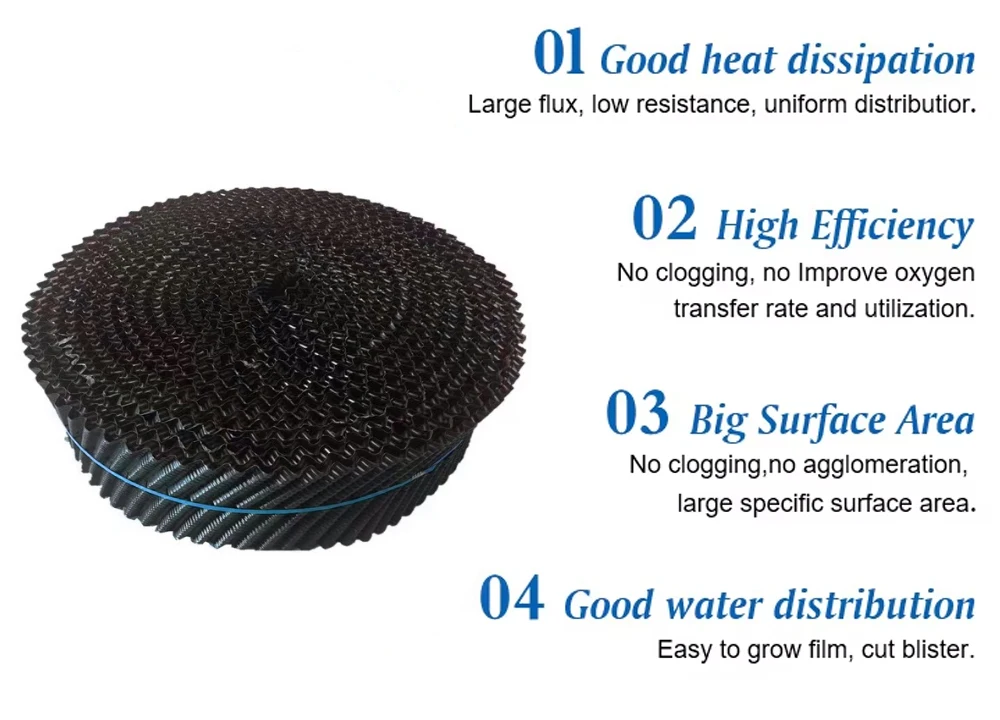 PVC pp Cooling Tower Packing Cooling Tower Fittings PVC pp Fills for ...