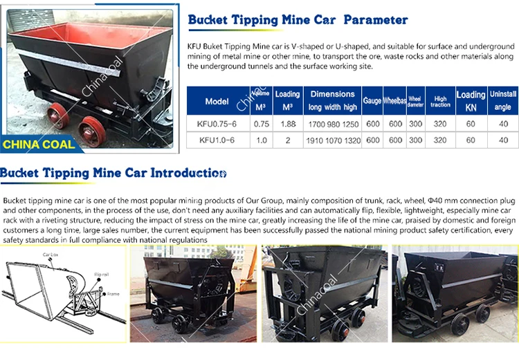 Tipping-bucket Mine Cars - Efficient Underground Conveyance