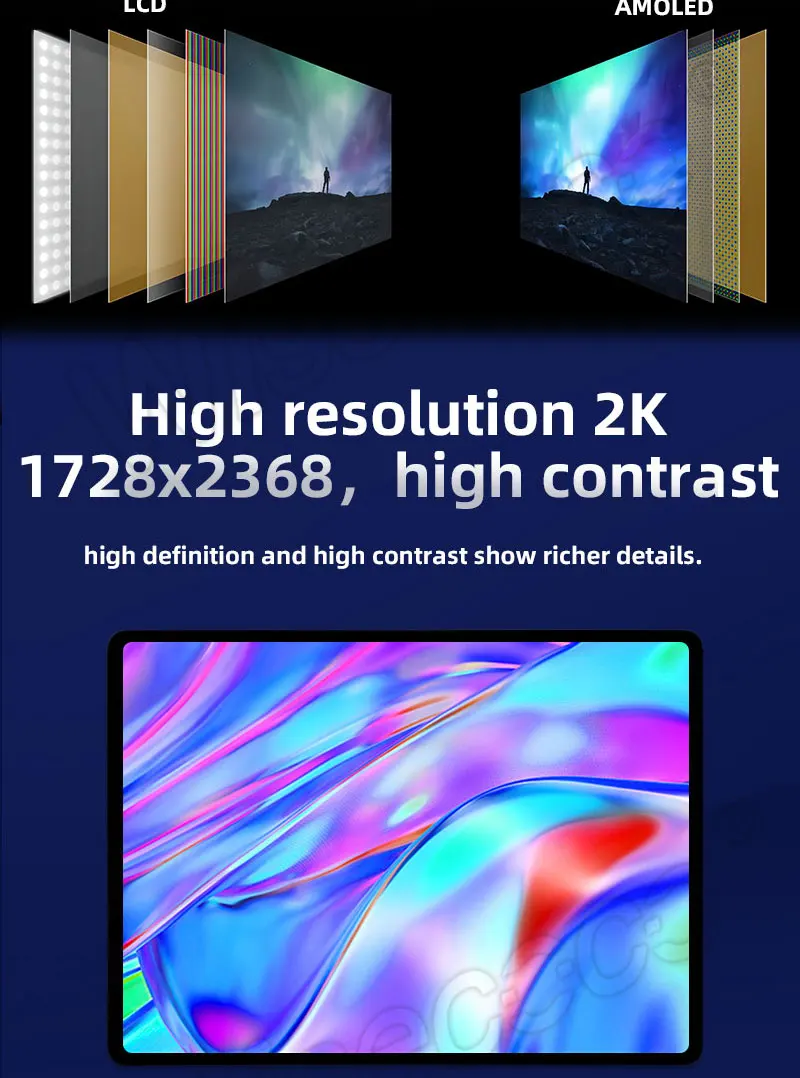 11 Inch AMOLED Display Module - High Resolution Touch Screen