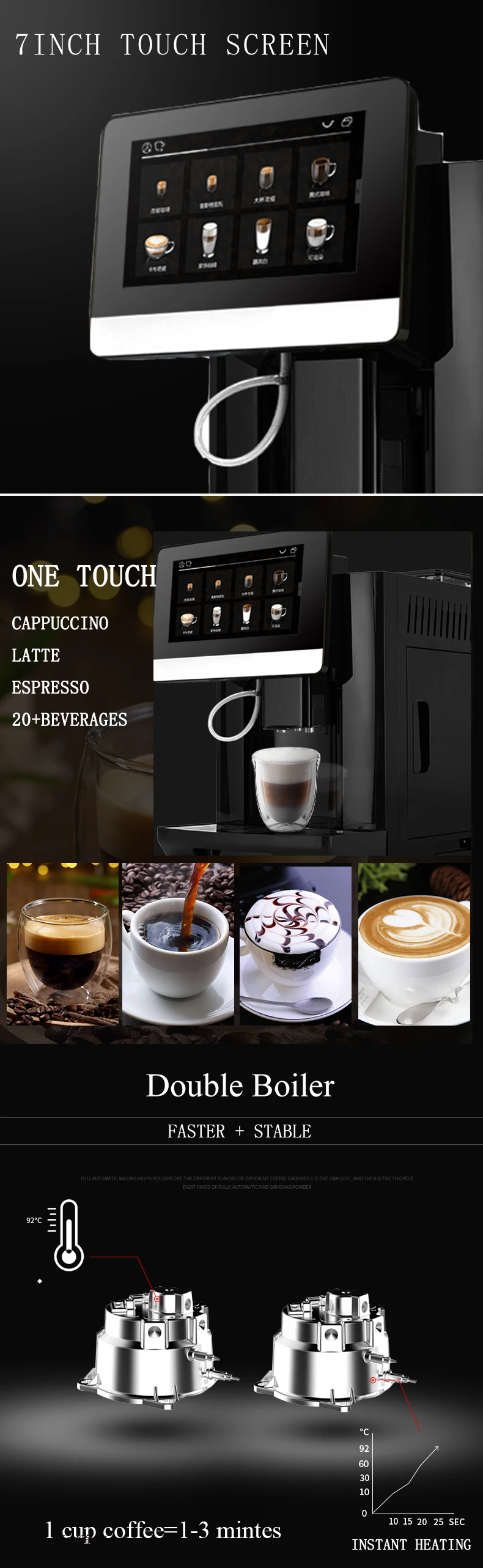 19bar Commercial Electric Automatic Digital Espresso Coffee Machine