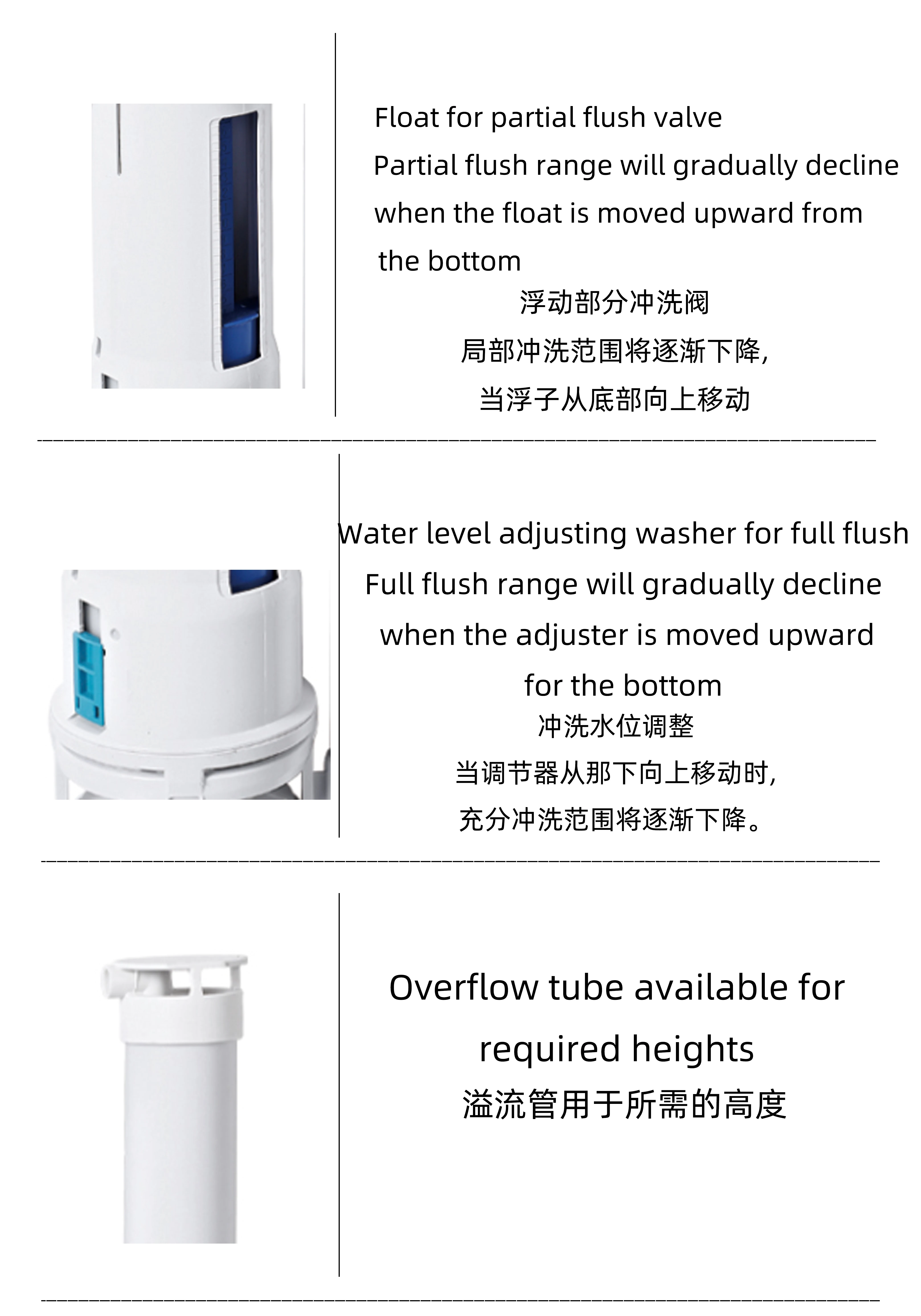 Plastic Cheap Wc Toilet Flush Valve And Filling Valve For Wc Toilets ...
