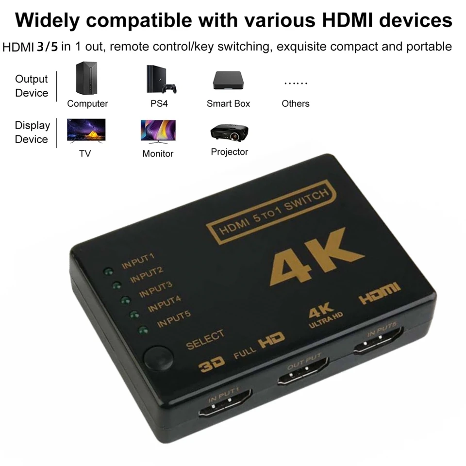 4K 5 Port HDMI Switch Adapter - Luxurious 5-in-1 Converter