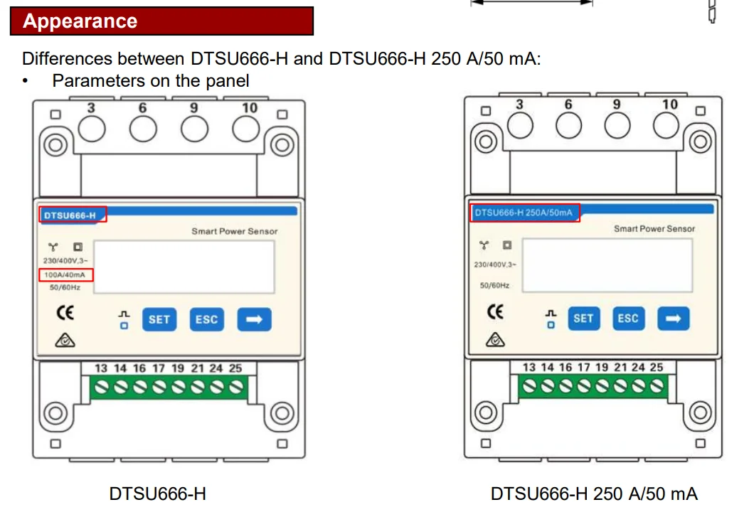Three Phase Smart Meter DTSU666-H 100A/250A - Smart Energy Meter for ...