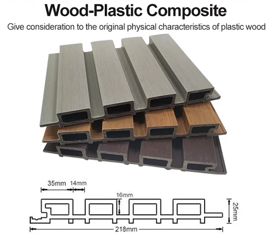 Melinco Villa Terrace Park Exterior Wall Cladding WPC Outdoor Board ...