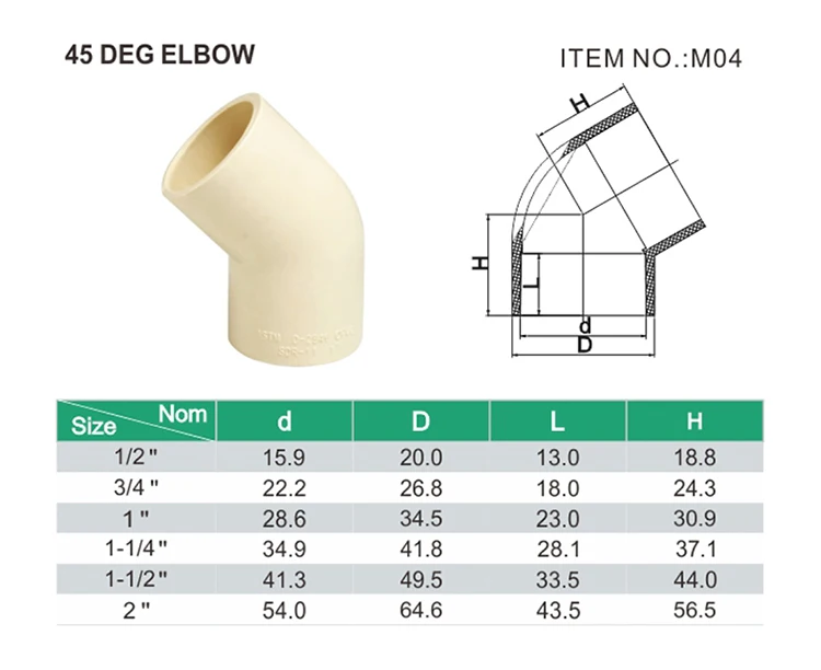 Sell Cpvc Series Pipes 110 Pvc 45 Degree Water Elbow Fittings Connector ...