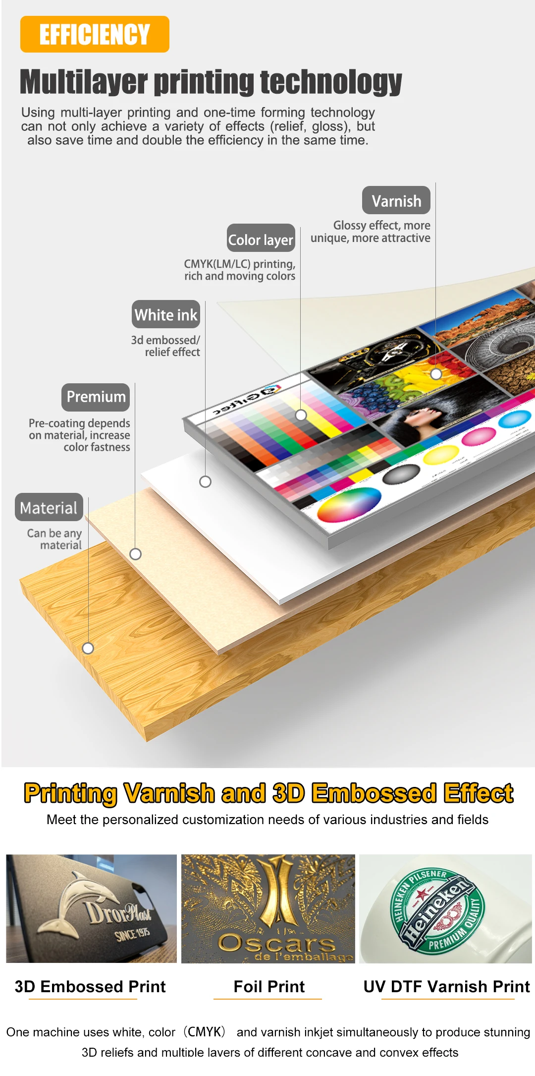 Giftec UV Inkjet Printer - Versatile and Durable Solutions