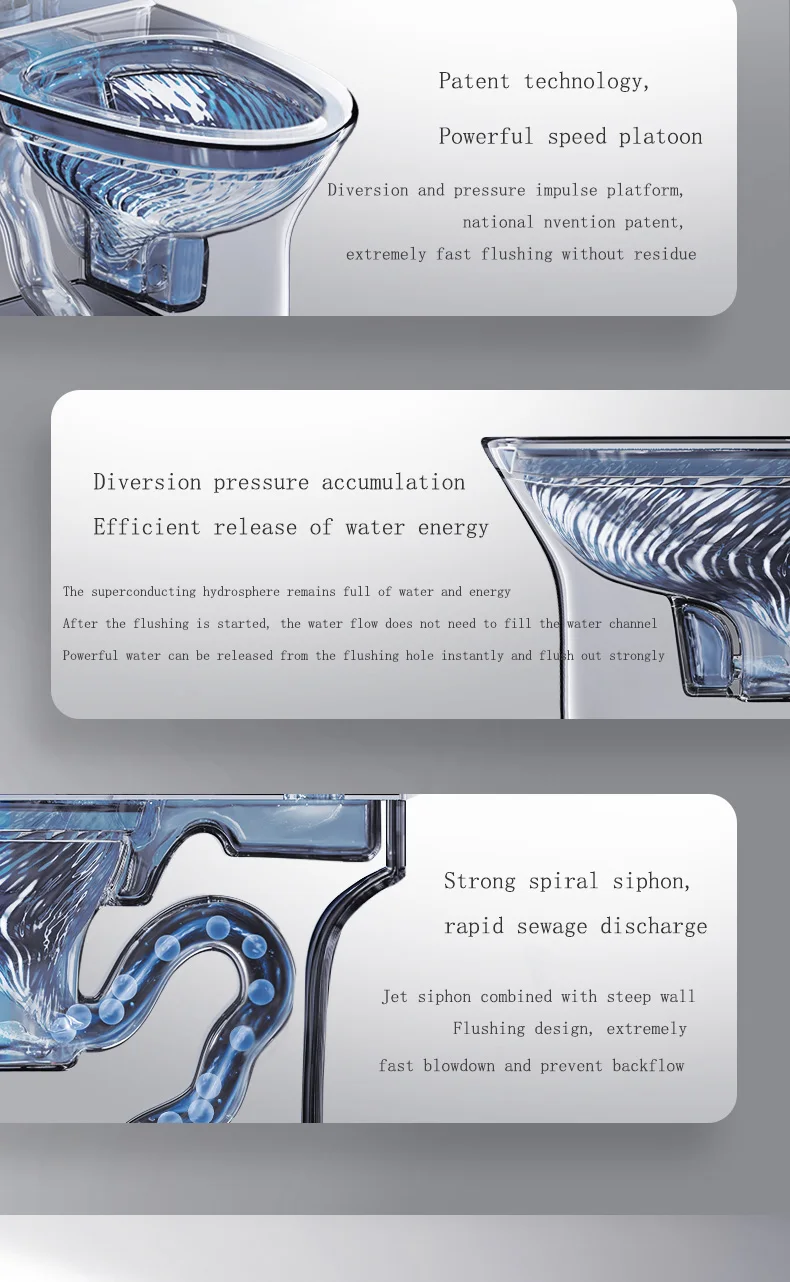 Hegii 2024 Modern Washroom Sanitary Ware Hotel Water Saving Sit Toilet Bowl Modern S Trap One ...