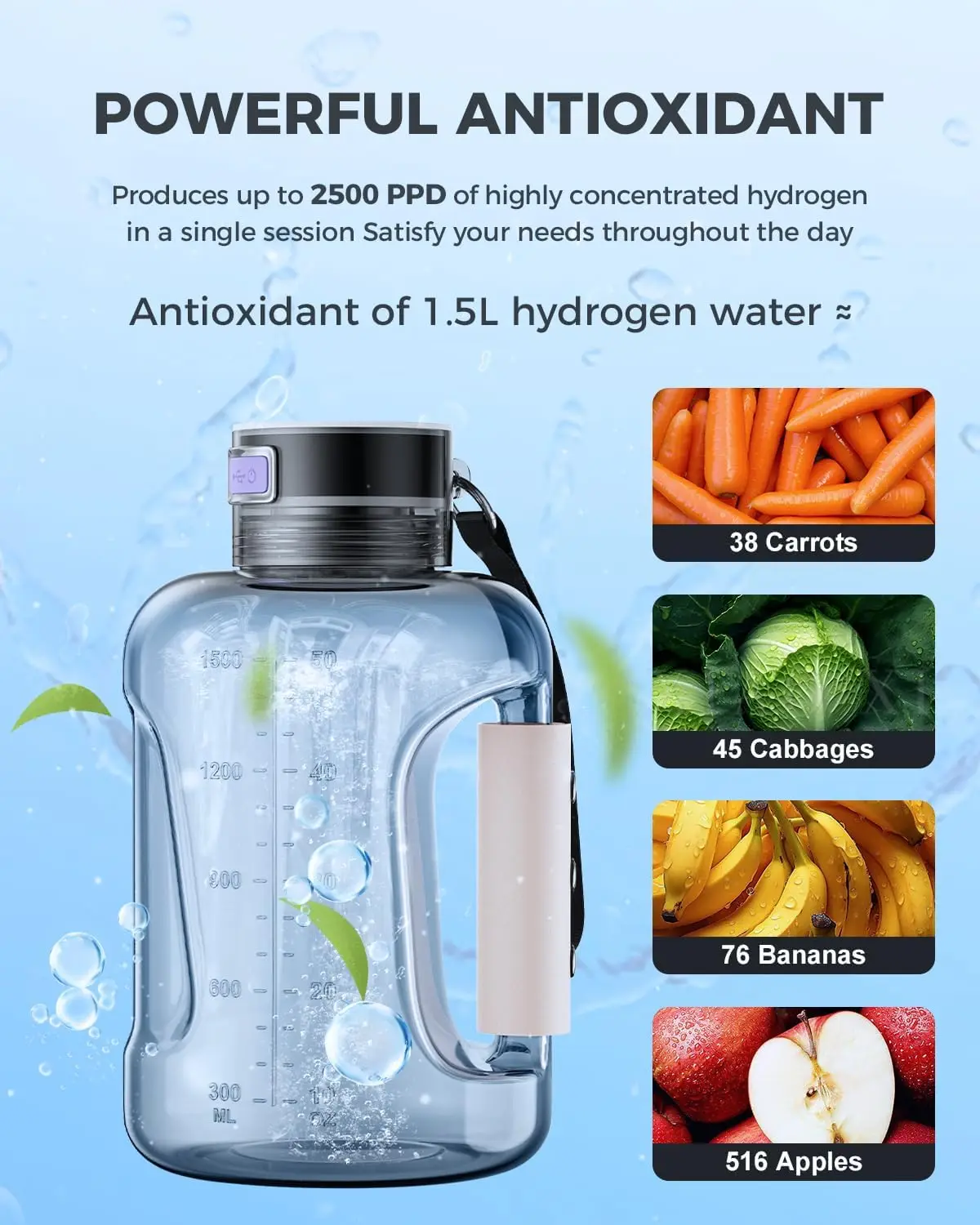 Portable Hydrogen Water Generator With Spe And Pem Technology ...