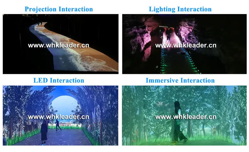 Lidar Eye Multi-touch Sensor Hawkeye Interactive Motion Sensor Use for ...