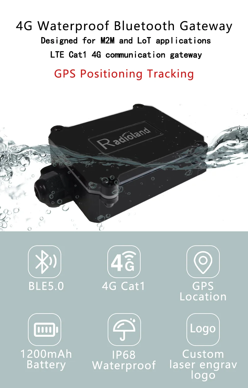 Nrf52832 4g Lte Ble Tracker For Europe Indoor Outdoor Tracking For Iot ...