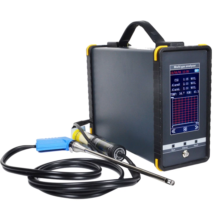 Alibaba.com: Portable NDIR Infrared Flue Gas Analyzer for CO CO2 O2 SO2 ...