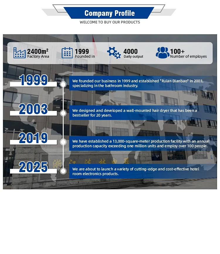 High-Power Electric Ionic Hair Dryer 1900W 23000 RPM AC Motor Plastic ...