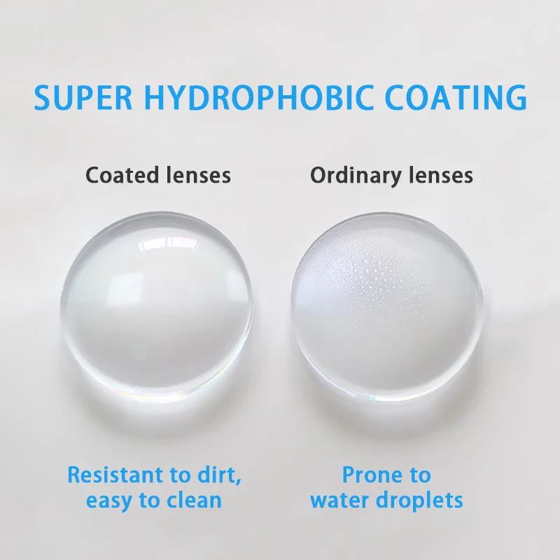Beautiful Design High Index Digital Progressive Freeform Finished ...
